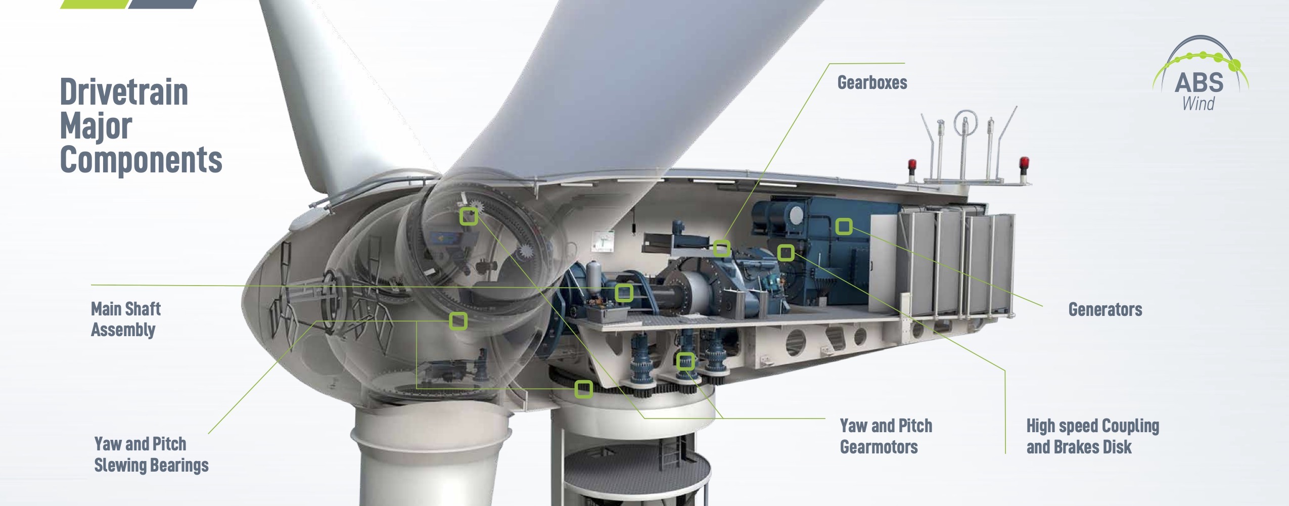 ABS Wind and Comerwind bid farewell to WindEnergy Hamburg with a warm ...