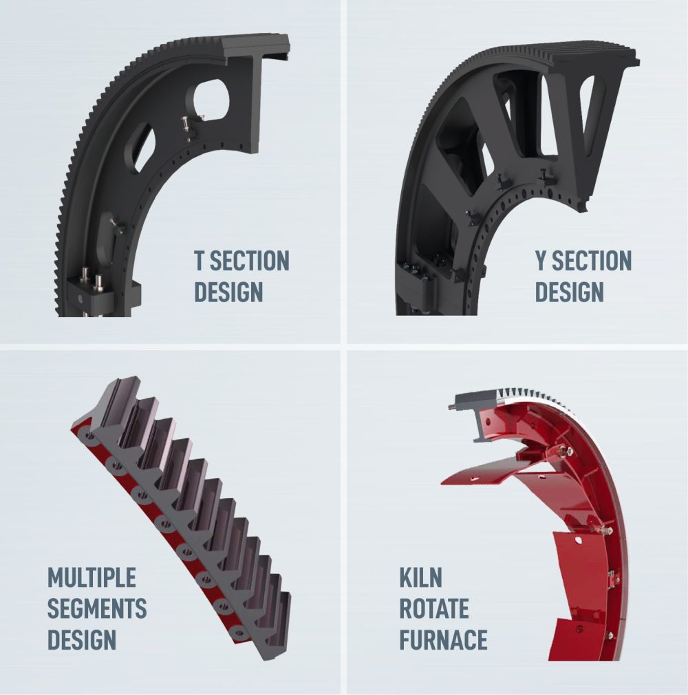 MGS Girth Gears custom designed for industrial applications | ABS